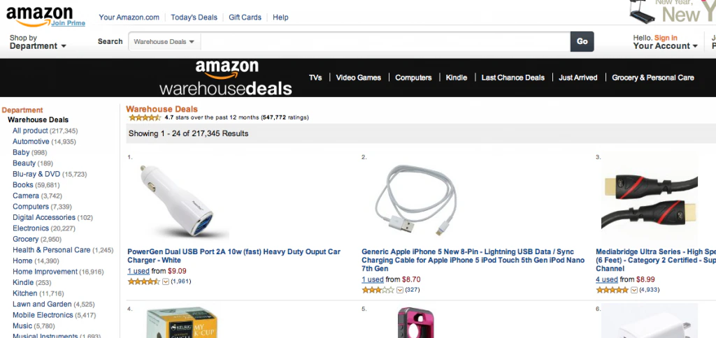 How to Find Deals on Amazon's Secret Outlet Store - The Krazy Coupon Lady