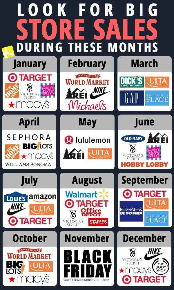 The Smart Shopper's Guide to Every Store's Major Sale - The Krazy ...