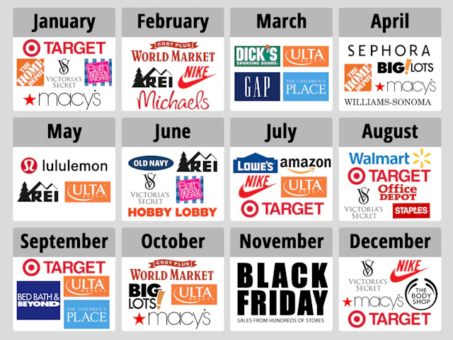 The Smart Shopper's Guide to Every Store's Major Sale - The Krazy ...
