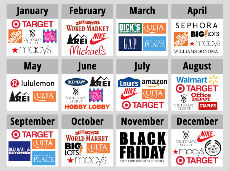 The Smart Shopper's Guide to Every Store's Major Sale - The Krazy ...