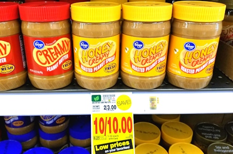 Peanut Butter Cost: Inflation Prices and Where to Save in 2023 - The ...