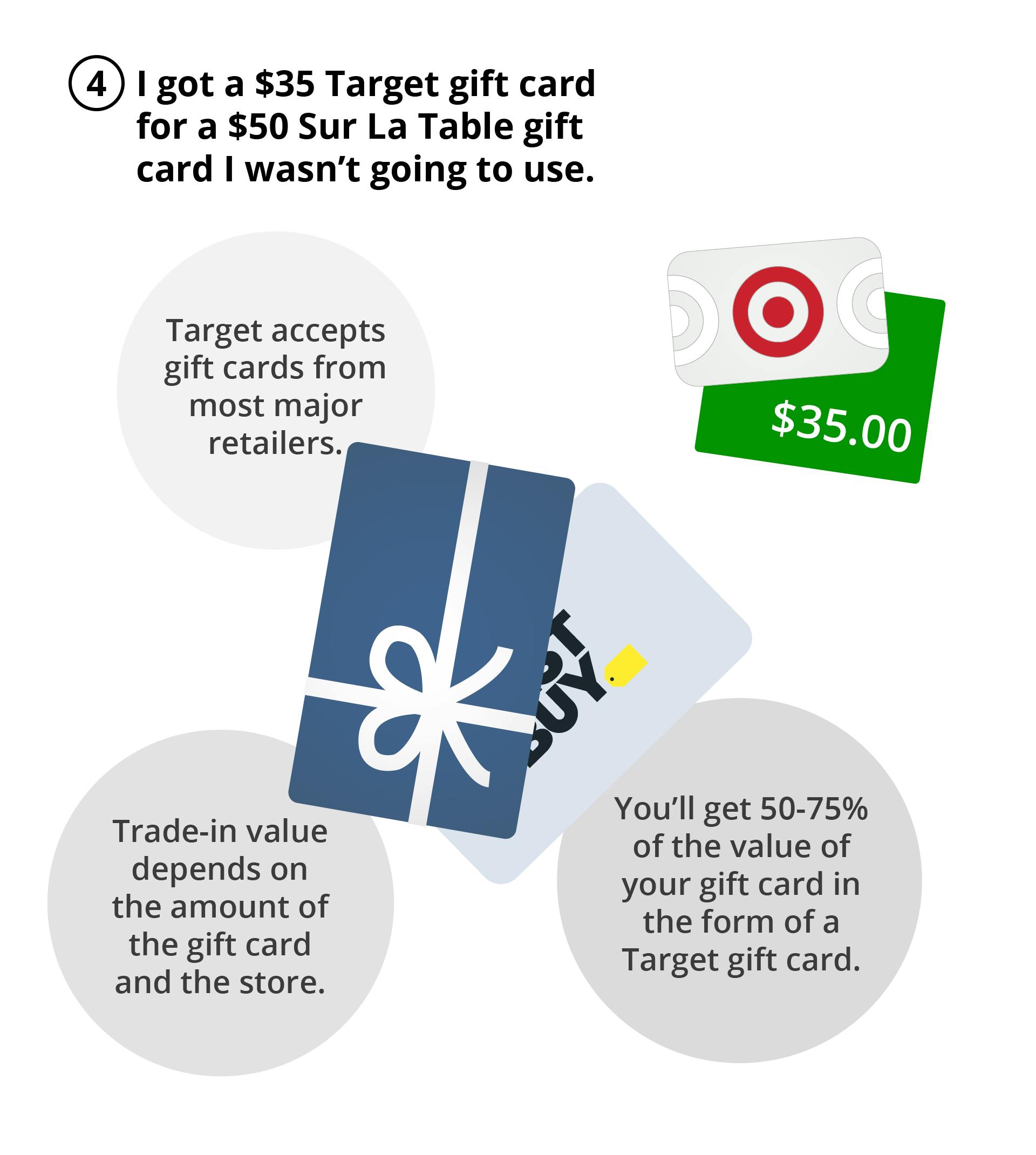 6 Used Items You Can Trade in for Target Gift Cards - The Krazy Coupon Lady