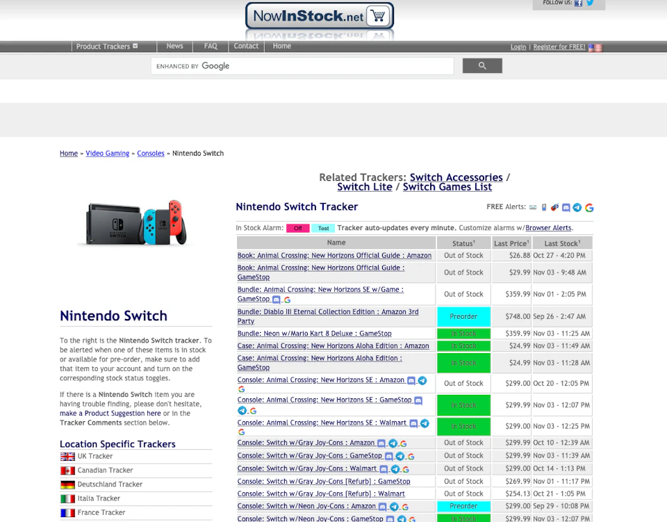 Black Friday Shopping? Use Inventory Trackers and Restock Alerts! - The ...