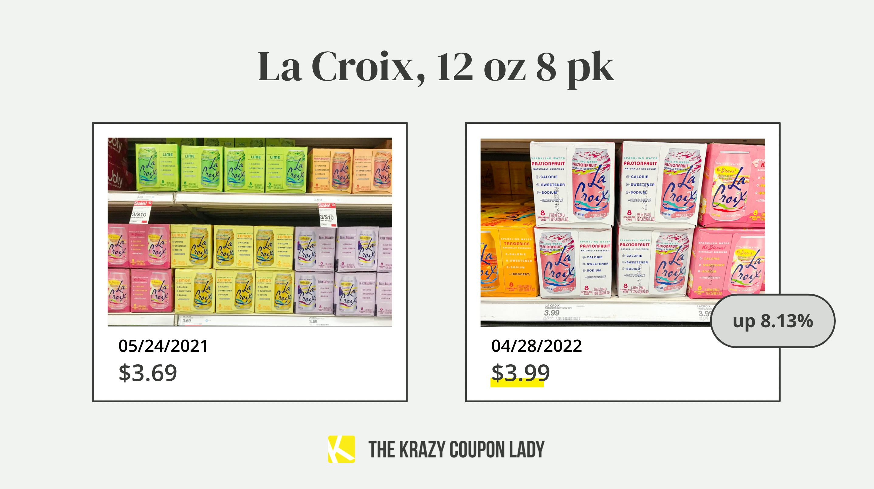 Is Target Raising Prices? These 20 Items Might Cost You More - The ...