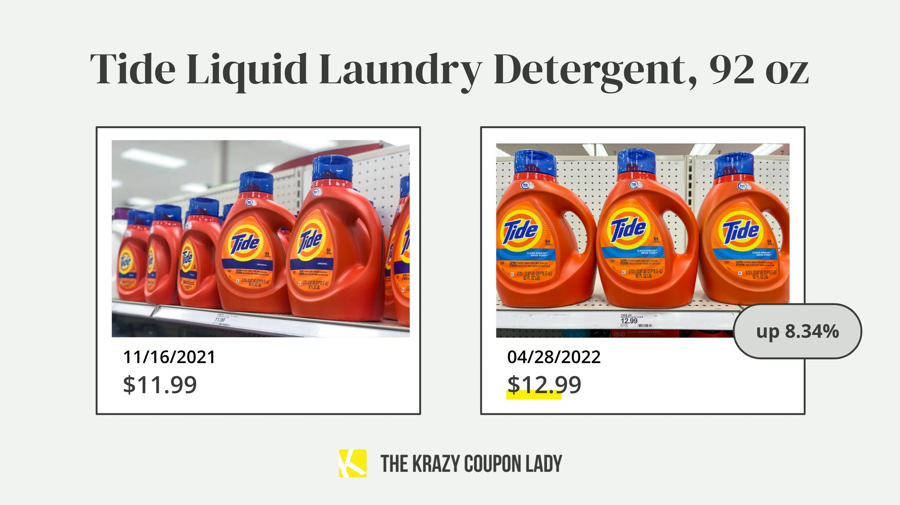 Is Target Raising Prices? These 20 Items Might Cost You More - The ...