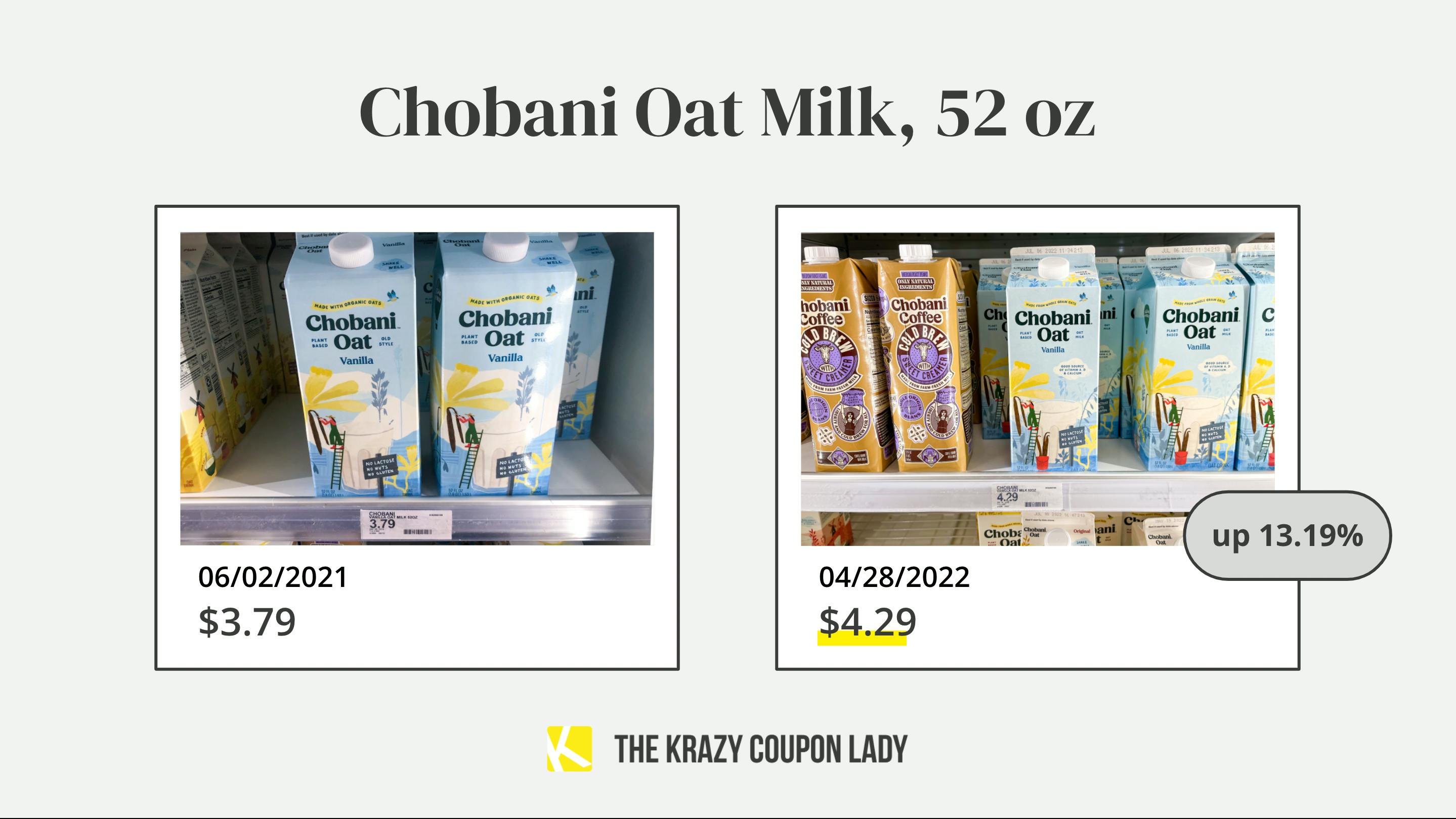 Is Target Raising Prices? These 20 Items Might Cost You More - The ...