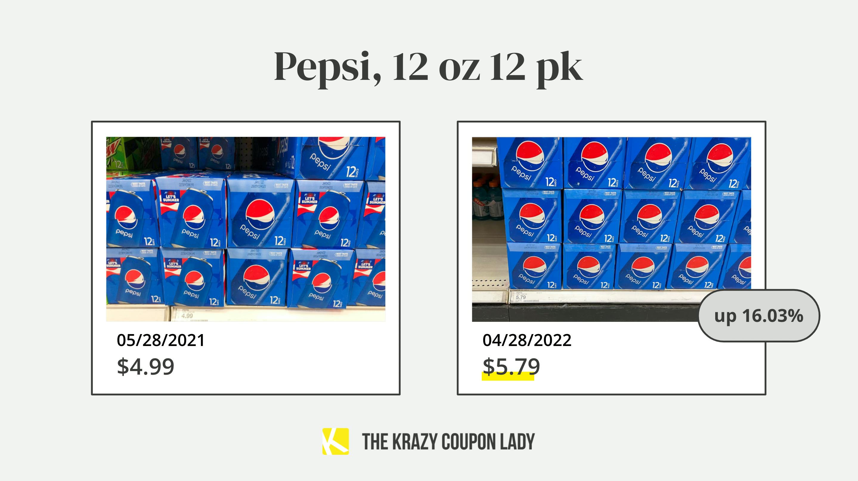 Is Target Raising Prices? These 20 Items Might Cost You More - The ...