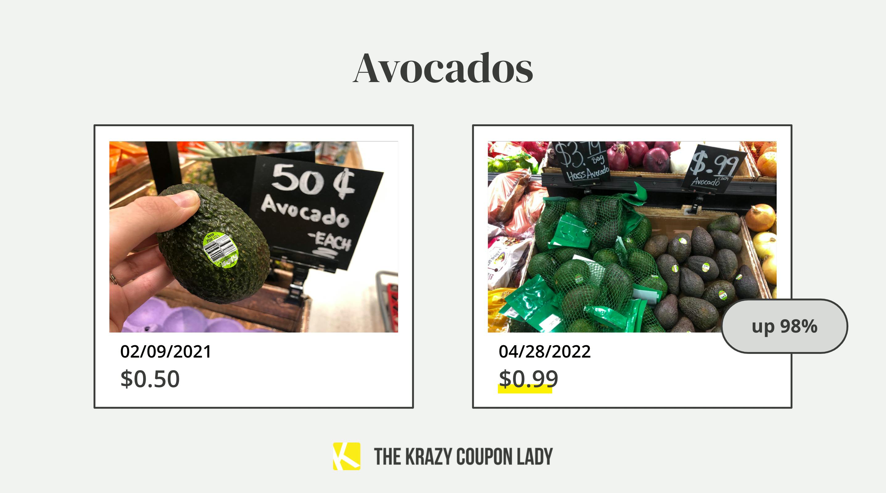 Is Target Raising Prices? These 20 Items Might Cost You More - The ...