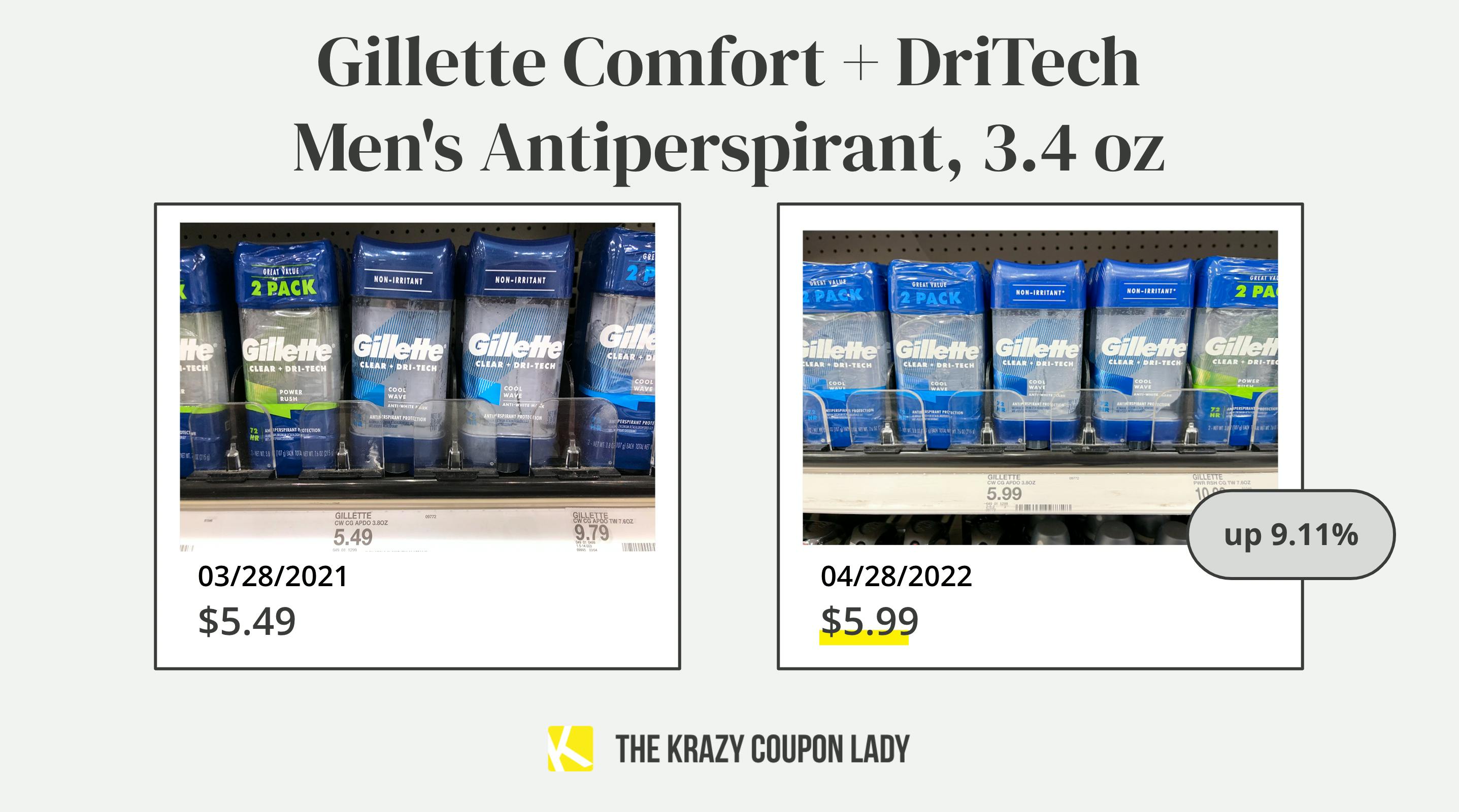 Is Target Raising Prices? These 20 Items Might Cost You More - The ...