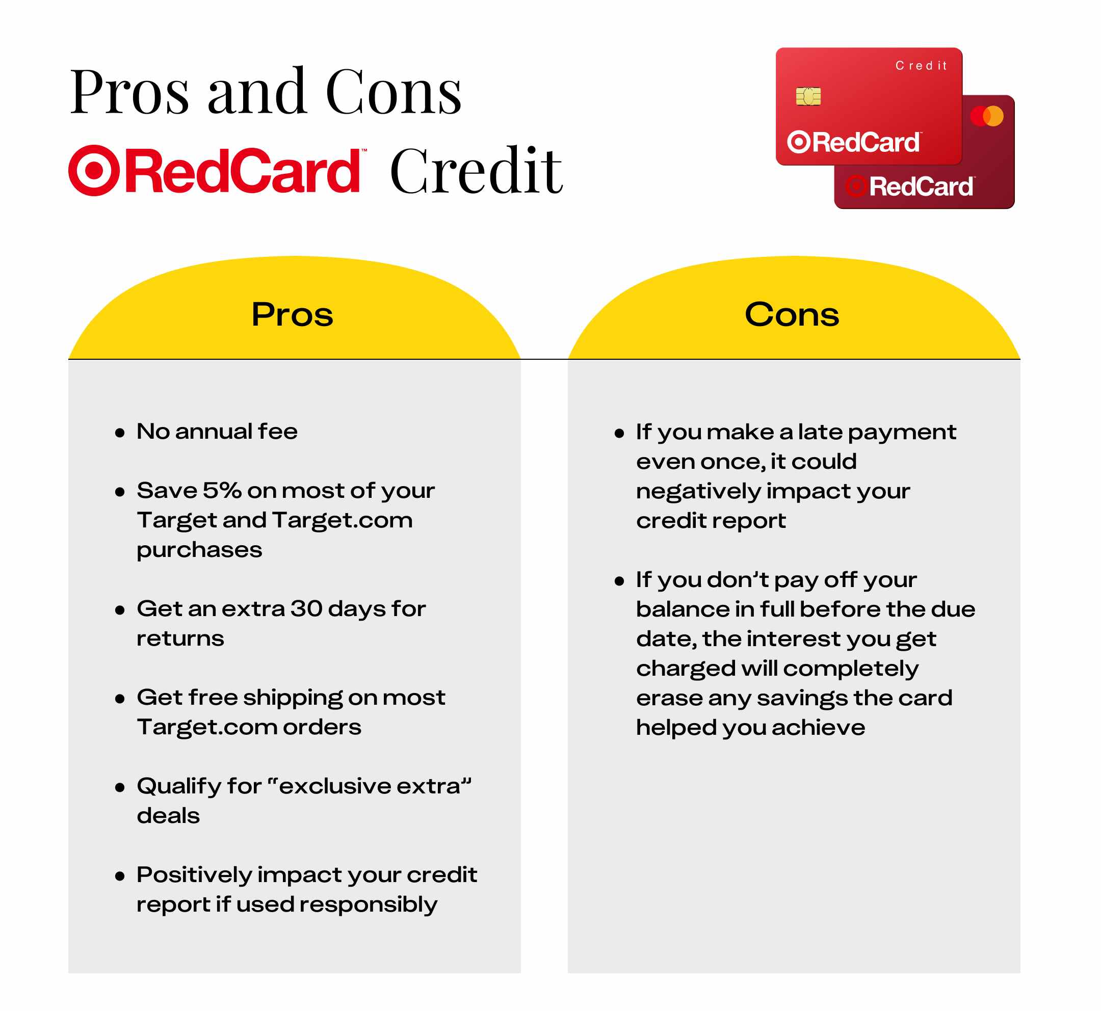 How to Decide Which Target RedCard is Right for You - The Krazy Coupon Lady