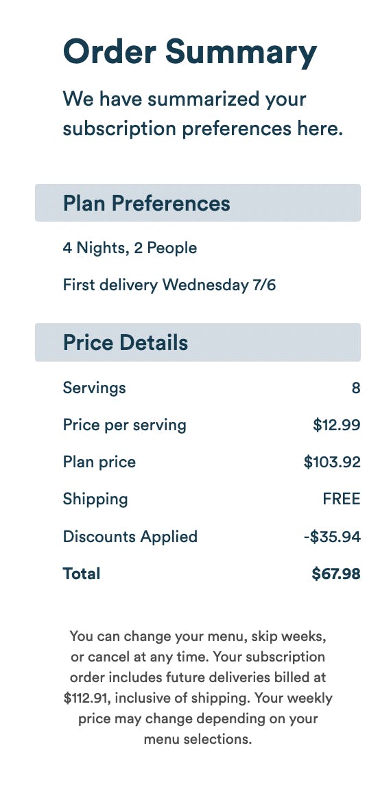 14 Meal Kit Delivery Services on Sale — Meal Kits Discounts and Promos ...