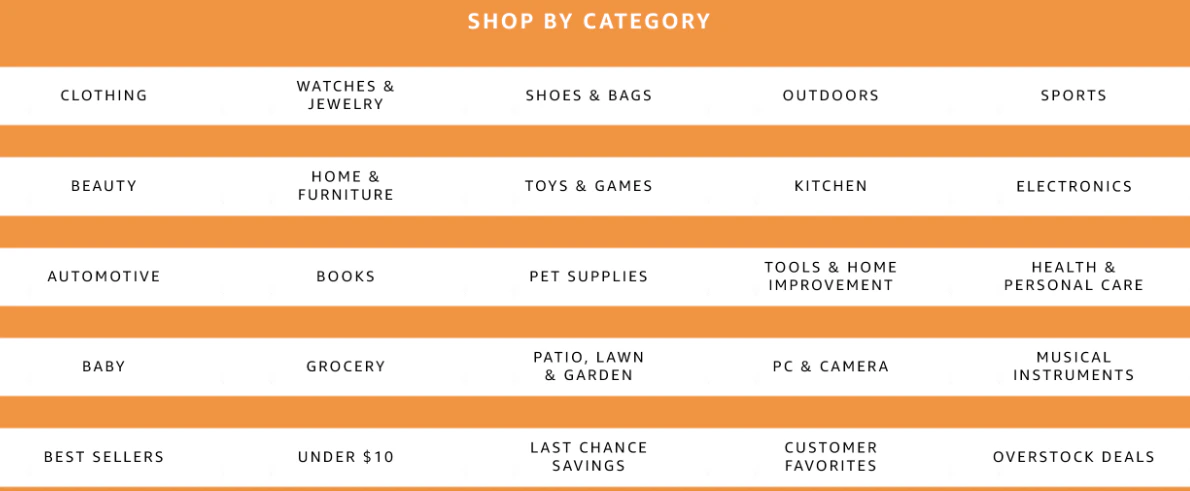 How to Find Deals on Amazon's Secret Outlet Store - The Krazy Coupon Lady