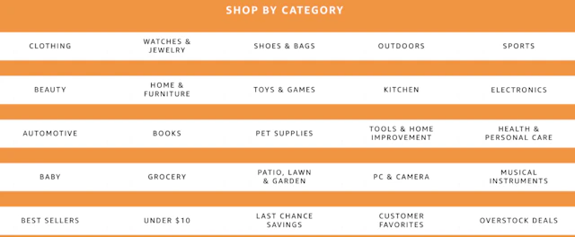 How to Find Deals on Amazon's Secret Outlet Store - The Krazy Coupon Lady