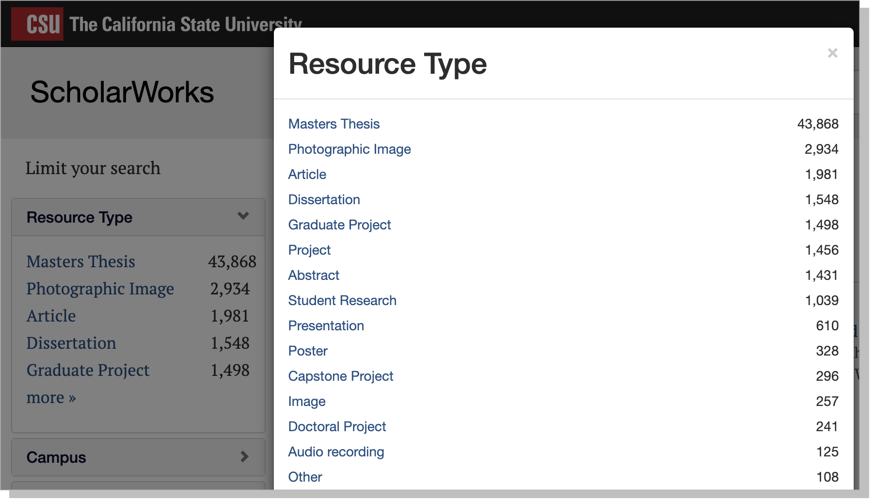 33 Places to Find Free College Textbooks Right Now in 2023 - The Krazy ...