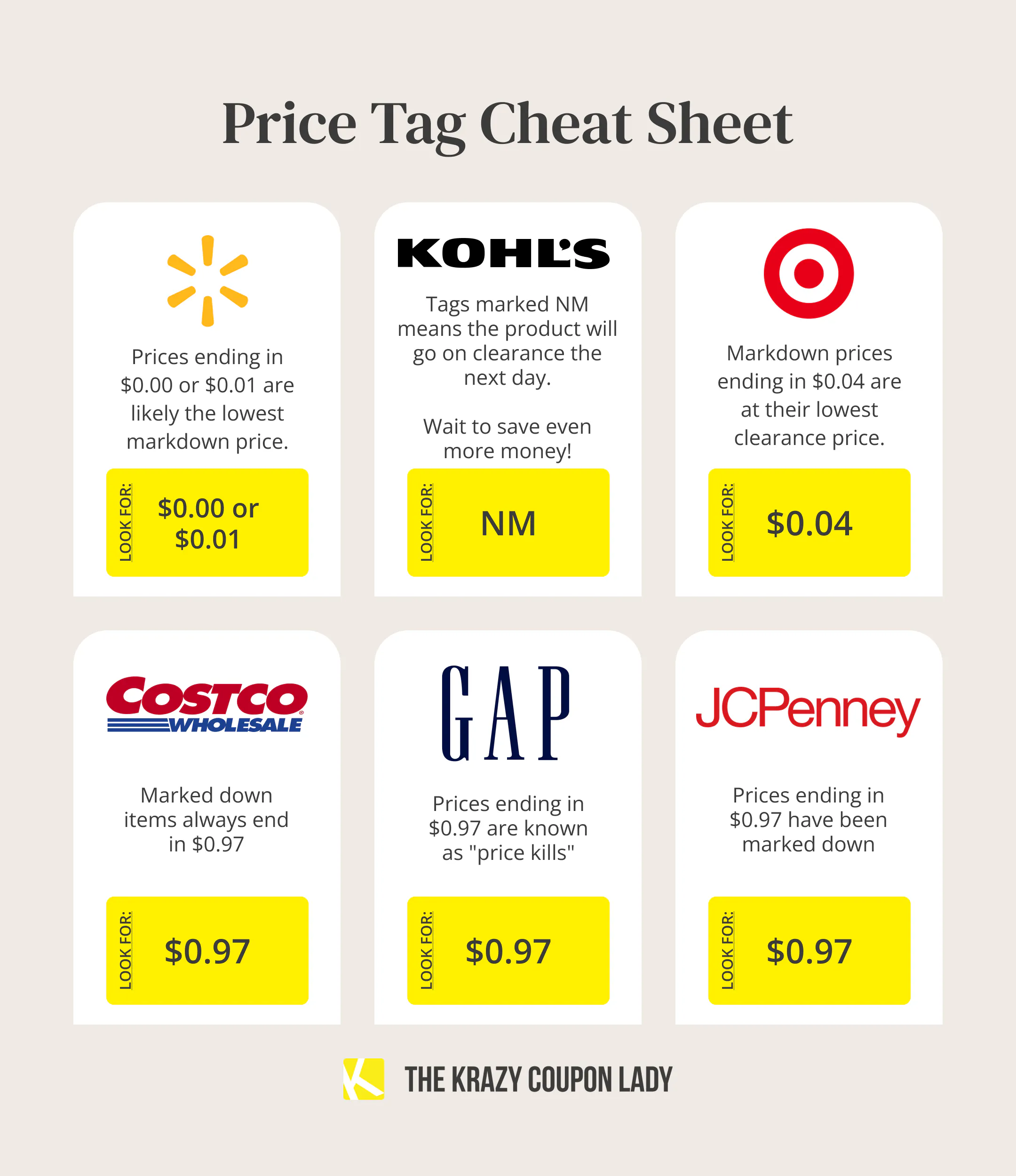 48 Extreme Money Saving Tips That Are Easy - The Krazy Coupon Lady