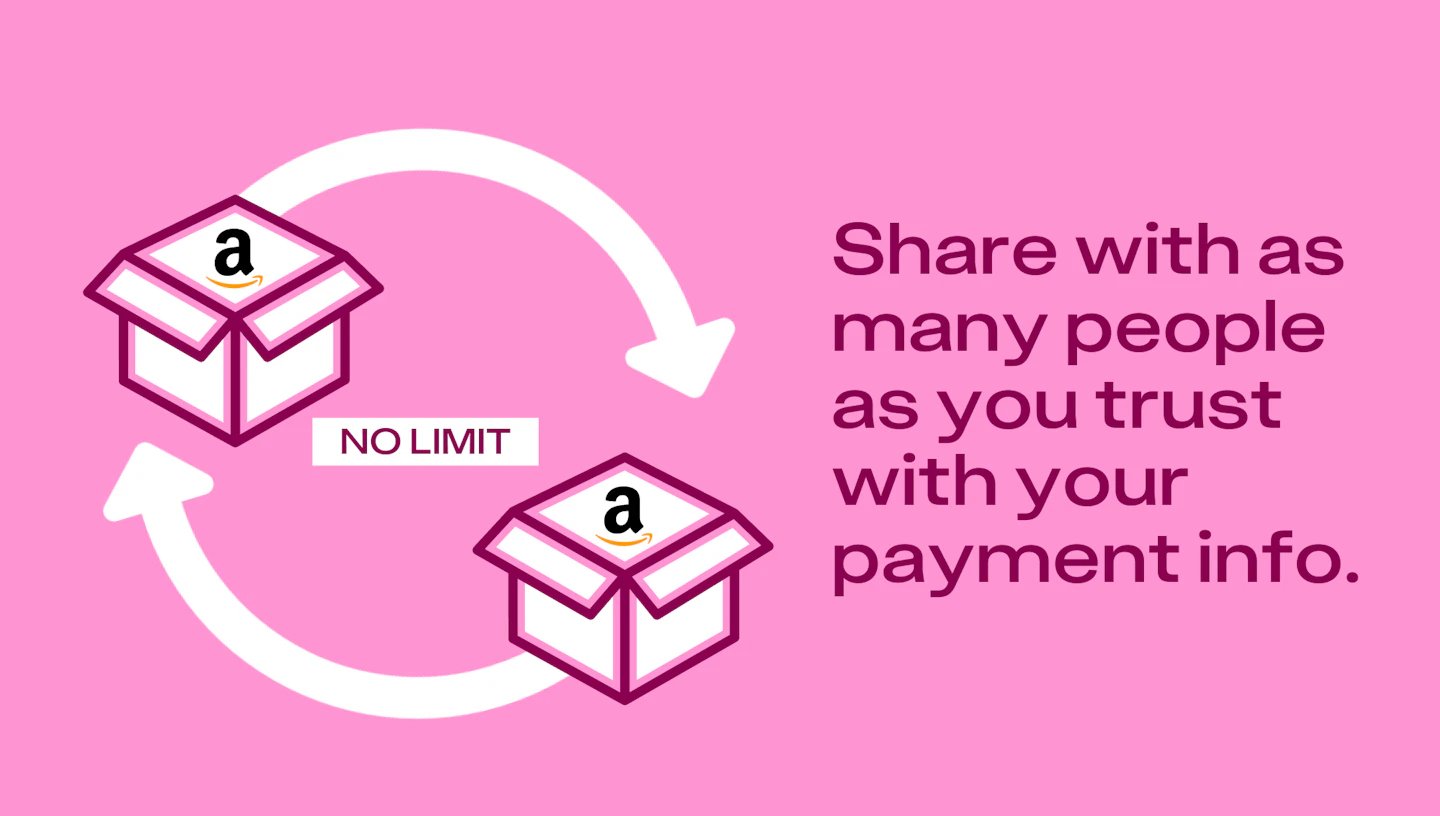 Netflix Account Sharing & 14 Other Subscription Services You Can Share ...
