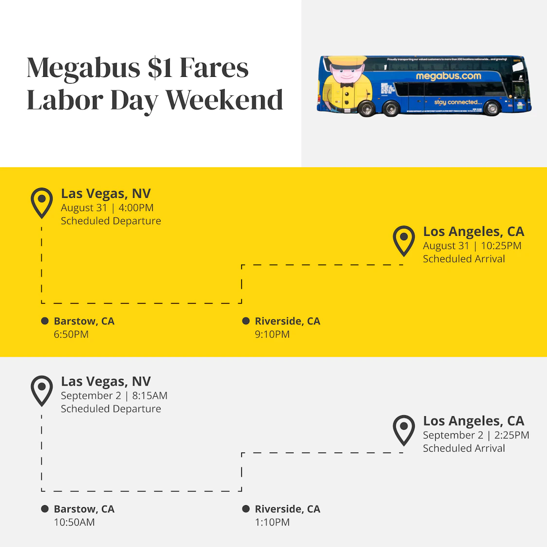 Megabus Selling $1 - $2 Tickets From Los Angeles, CA to Las Vegas, NV ...