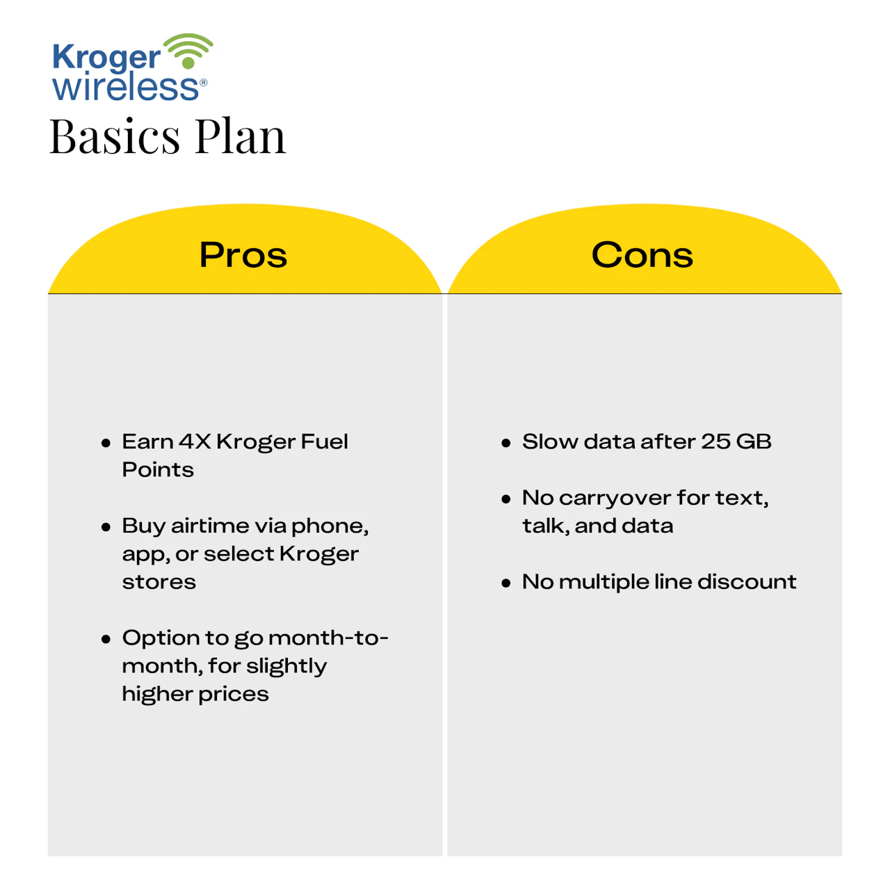 11 Best Cheap Cell Phone Plans - The Krazy Coupon Lady